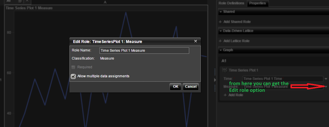 Solved: Adding more than 2 measures in dual axis time series plot or dual axis... - SAS Support ...