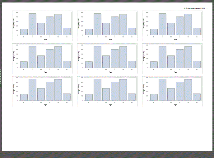 Solved: ODS PDF graph layout - SAS Support Communities