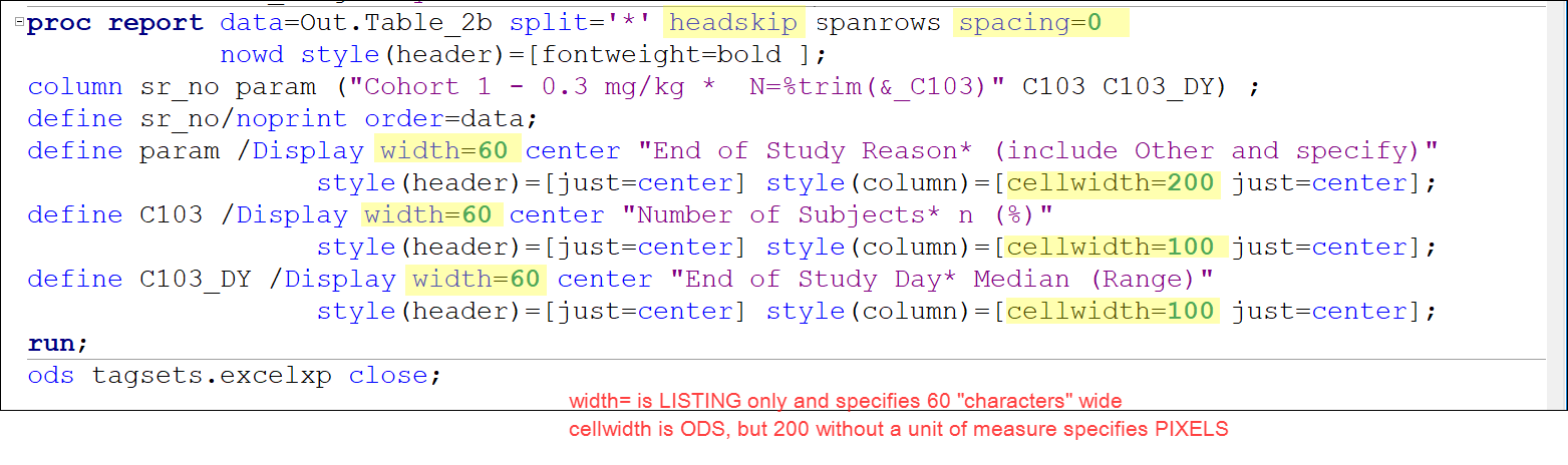 Spanned header autofit row - SAS Support Communities