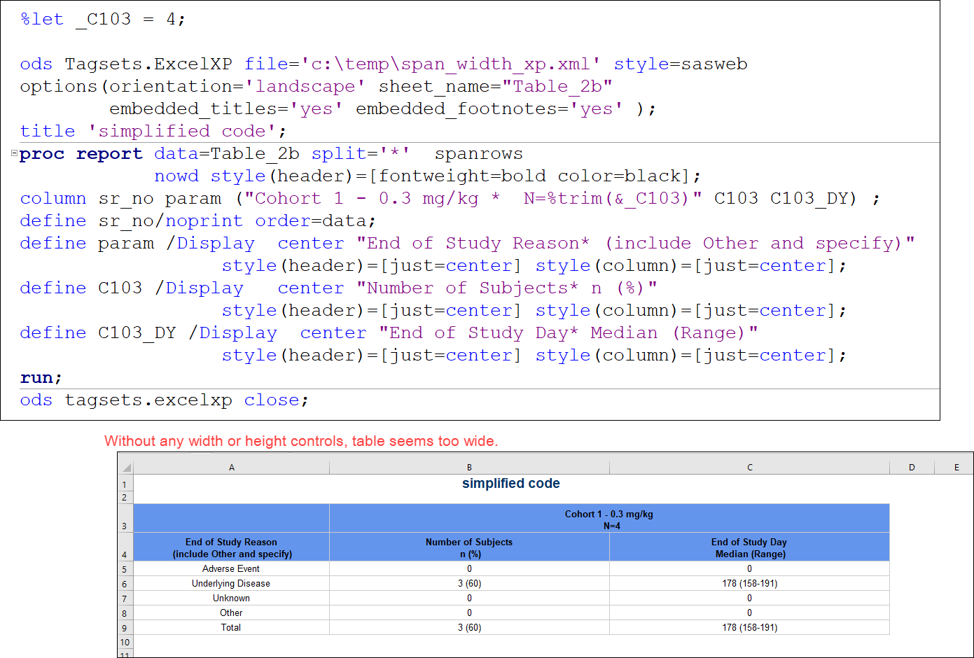 Spanned Header Autofit Row Sas Support Communities