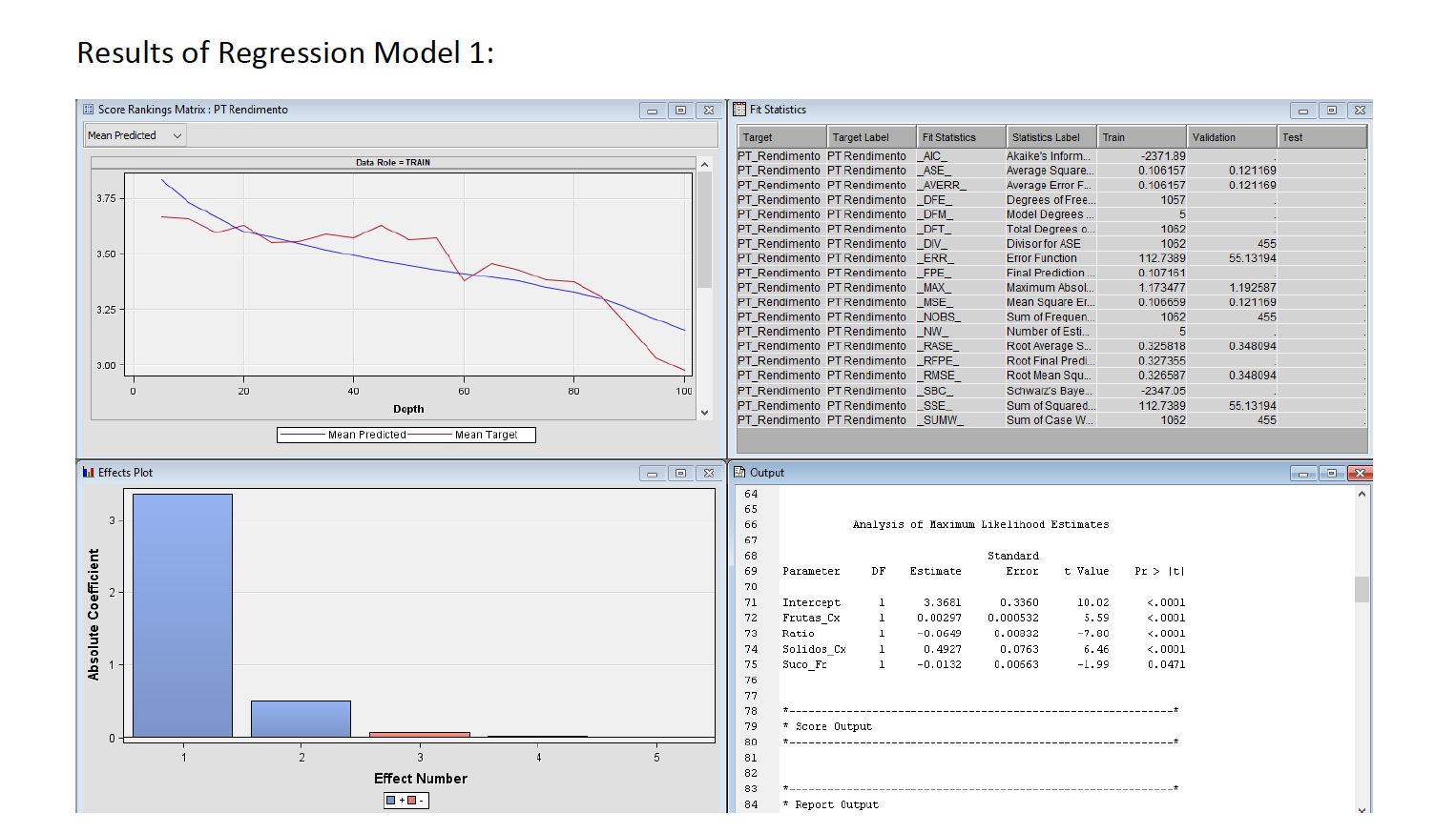 Solved: Problem with Scoring Regression Model at SAS Enterprise Miner - SAS Support Communities