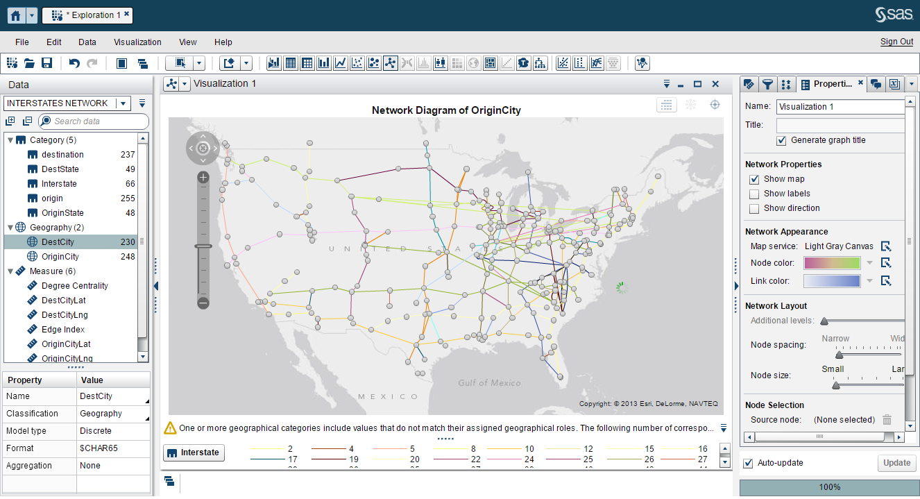 Solved: Can I customize icons in network diagram in SAS VA, have ...