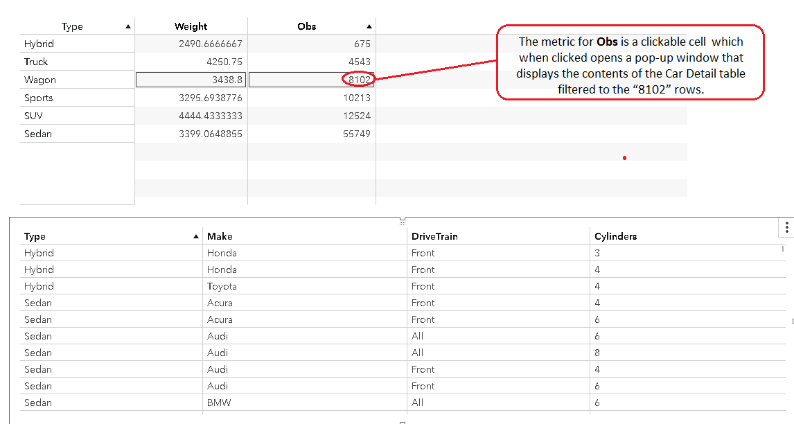 Cross Tab Cell Based Filtering - SAS VIYA 8.3 - SAS Support Communities