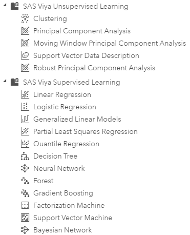 Custom Task Tuesday: SAS Studio on Viya Intro - SAS Support Communities