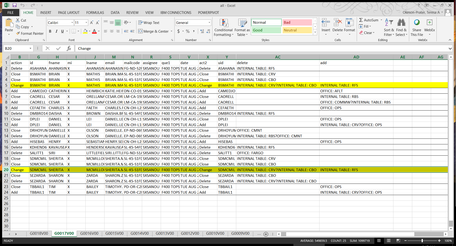 Solved: reading pipe delimited file with multiple record layouts - SAS Support Communities