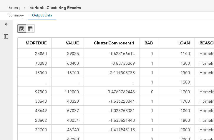 Three new Variable Clustering features in SAS Model Studio 8.3 - SAS ...