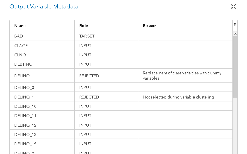 Three new Variable Clustering features in SAS Model Studio 8.3 - SAS Support Communities