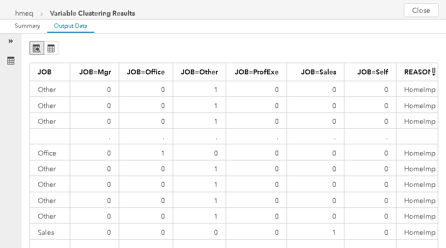 Three new Variable Clustering features in SAS Model Studio 8.3 - SAS ...