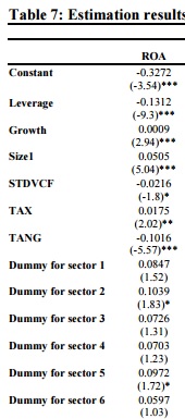 Parameter estimate for dummy variable - SAS Support Communities