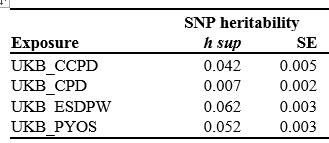 Solved: italicize a single character and superscript the next character ...