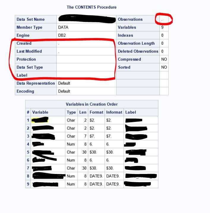 Solved: PROC CONTENTS with DB2-Tables - SAS Support Communities