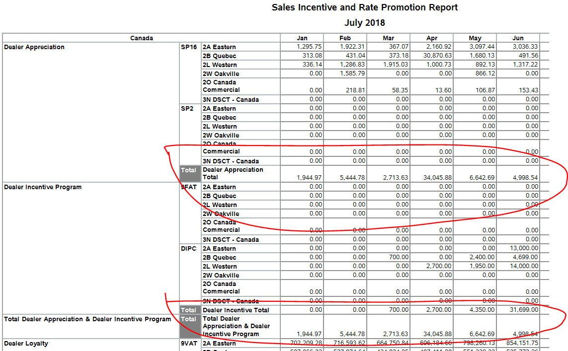 Change color of data row in proc tabulate - SAS Support Communities