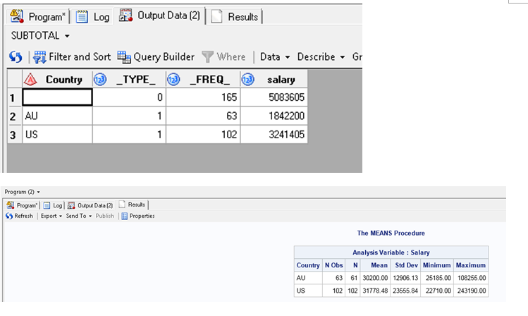 Create Subtotal & Total - SAS Support Communities