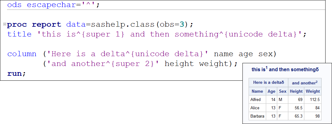 Solved: Delta Symbol/Special Character in Proc Report - SAS Support Communities