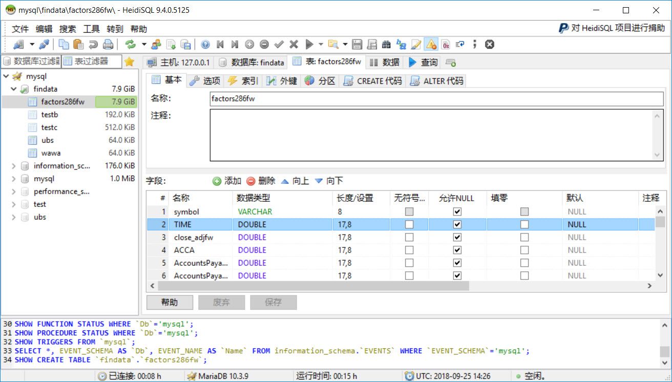 Double data in ODBC data source became currency after reading into SAS ...