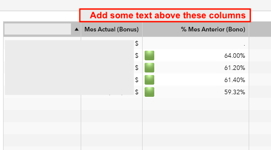 Solved: SAS VA - List Table format - SAS Support Communities