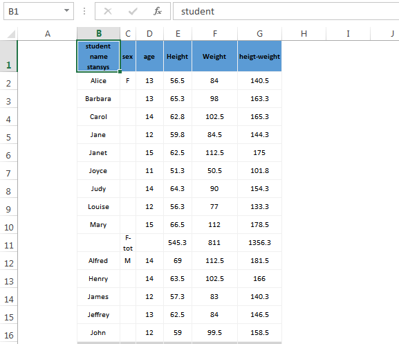 ods tagsets.excelxp user define range - SAS Support Communities