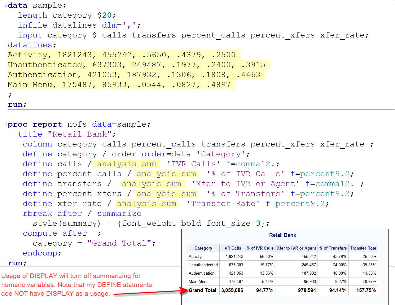 Grand Total Columns with Proc Report - SAS Support Communities