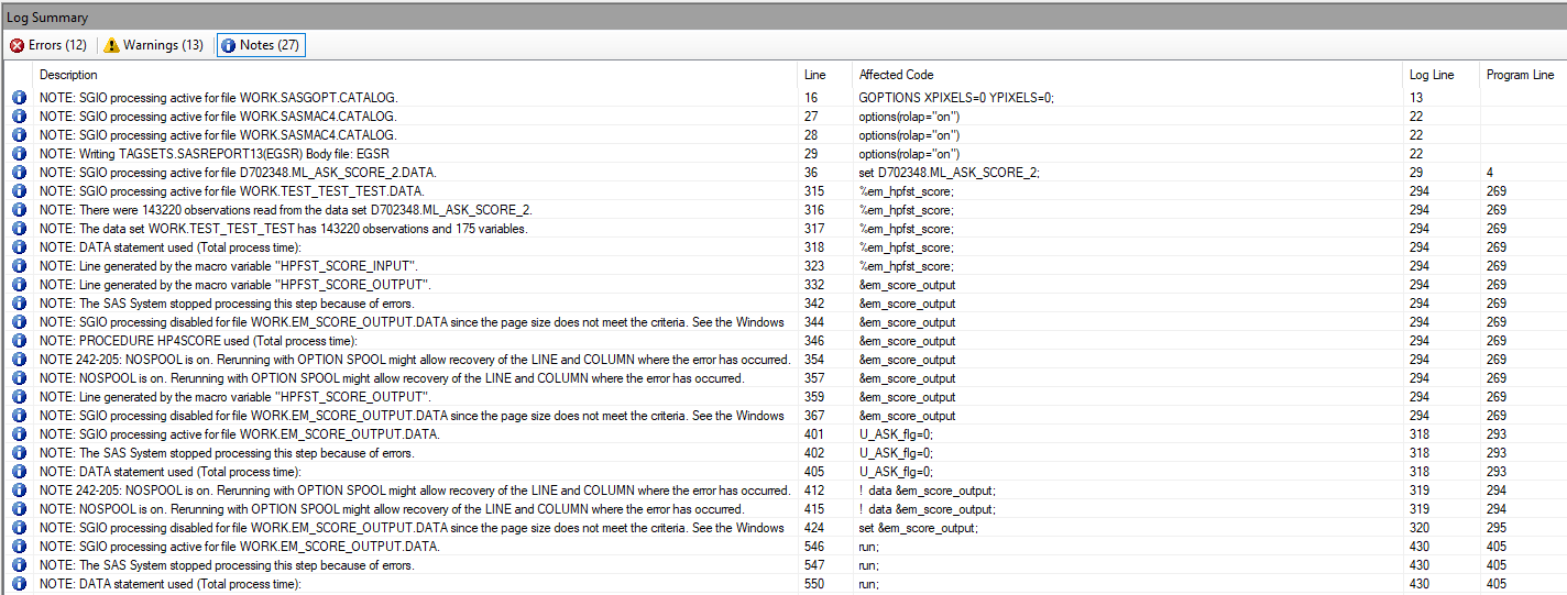 Solved Reuse Sas Code To Score New Data Set Enterprise Miner Sas