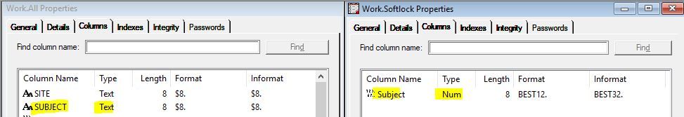 Solved: ‘Num’ to ‘Text’ or ‘Text’ to ‘Num’ convert - SAS Support Communities
