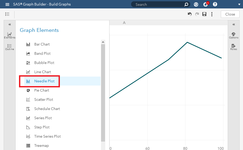 3 Steps To Label Specific Data Points In Sas Visual Analytics Custom G Sas Support Communities