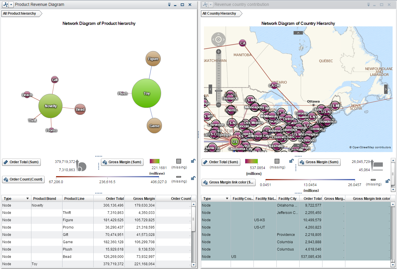 Solved: I am searching for collective semantic terms for network graphs ...