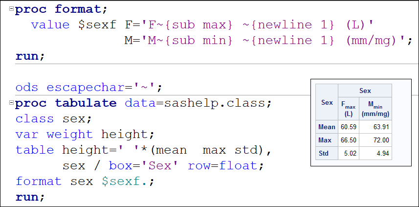 Solved: table cohort varible name split problem - SAS Support Communities