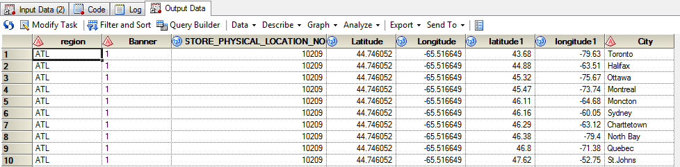 Solved: Geodist and insufficient memory - SAS Support Communities