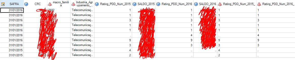 Solved: Migration Matrix - SAS Support Communities