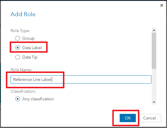 3 steps to create dynamic reference line labels in SAS Visual Analytic ...