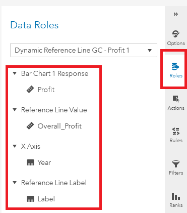 3 steps to create dynamic reference line labels in SAS Visual Analytic ...