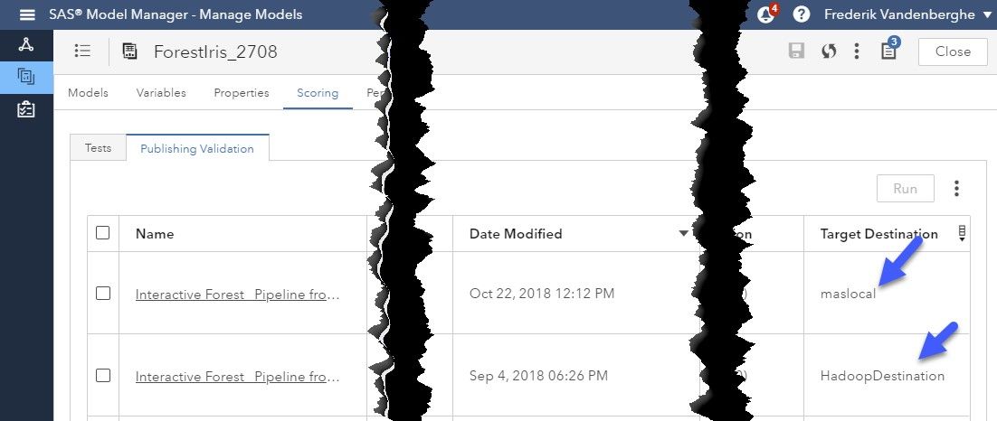 How To Deploy And Run Your Model With Sas Model Manager To The Sas Mic