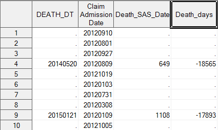 Solved: Difference between two different format dates. - SAS Support ...