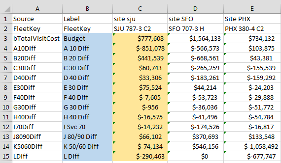 One waterfall chart per observation - SAS Support Communities