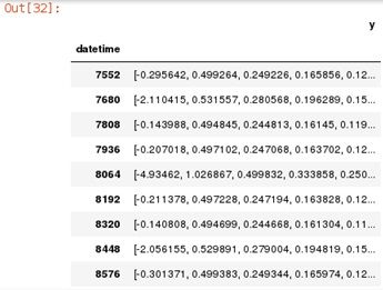 ESPPy: How to get started with the Python package for SAS Event Stream ...