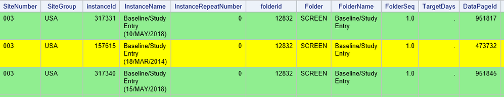 Problem With Content In Excel Using Ods Excel And Proc Report Sas