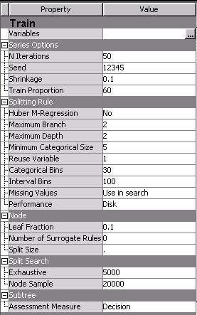 Quick tips for setting your Gradient Boosting node properties in SAS® ... - SAS Support Communities
