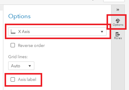 Ranking states by turkey production using SAS Visual Analytics - SAS ...