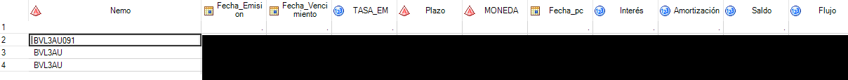 Solved String Column Not Showing Full Value Sas Support Communities