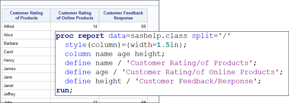 Solved: ODS Row height - SAS Support Communities