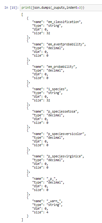 How to execute a SAS analytical model published to MAS with Python Cod ...