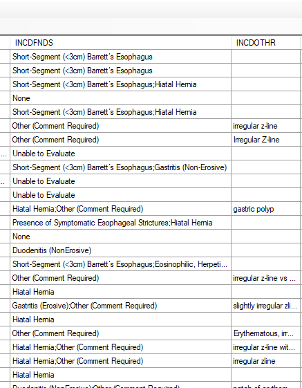 Solved: SAS misinterpret commas - SAS Support Communities