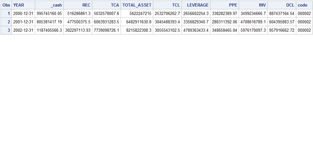 Coding Help - SAS Support Communities
