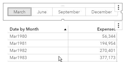 To obtain end of quarter months in VA - SAS Support Communities