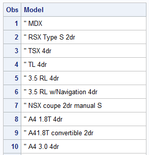 Solved: Quote function and format giving 3 double quotes when we output ...