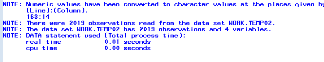 Solved: change character value to numeric - SAS Support Communities