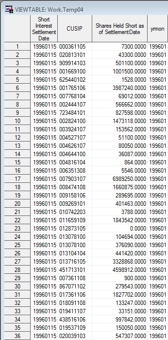 Join tables and got empty columns - SAS Support Communities