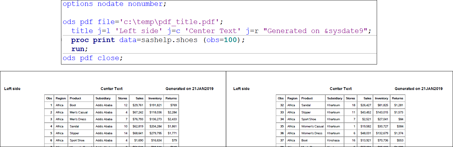 Solved: Doubt on header - SAS Support Communities