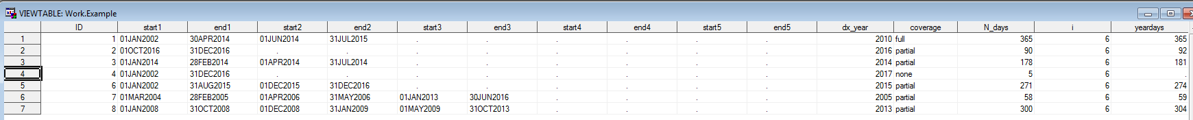 Solved: How many days in given year was covered across multiple time intervals... - SAS Support ...