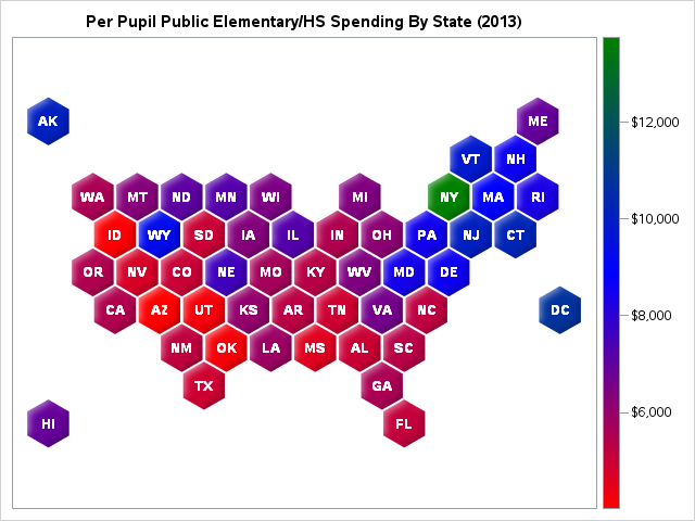 Fun With SAS ODS Graphics: The United Polygons of America - SAS Support Communities